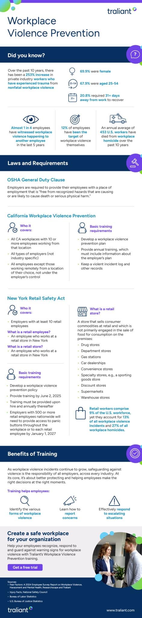 Infographic underscores workplace violence risks and need for ...