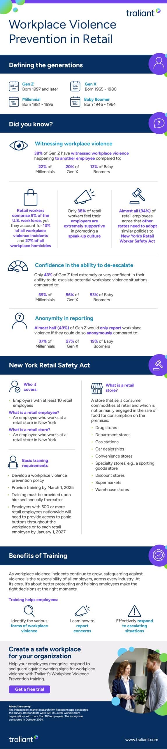 Report highlights generational differences in workplace violence ...